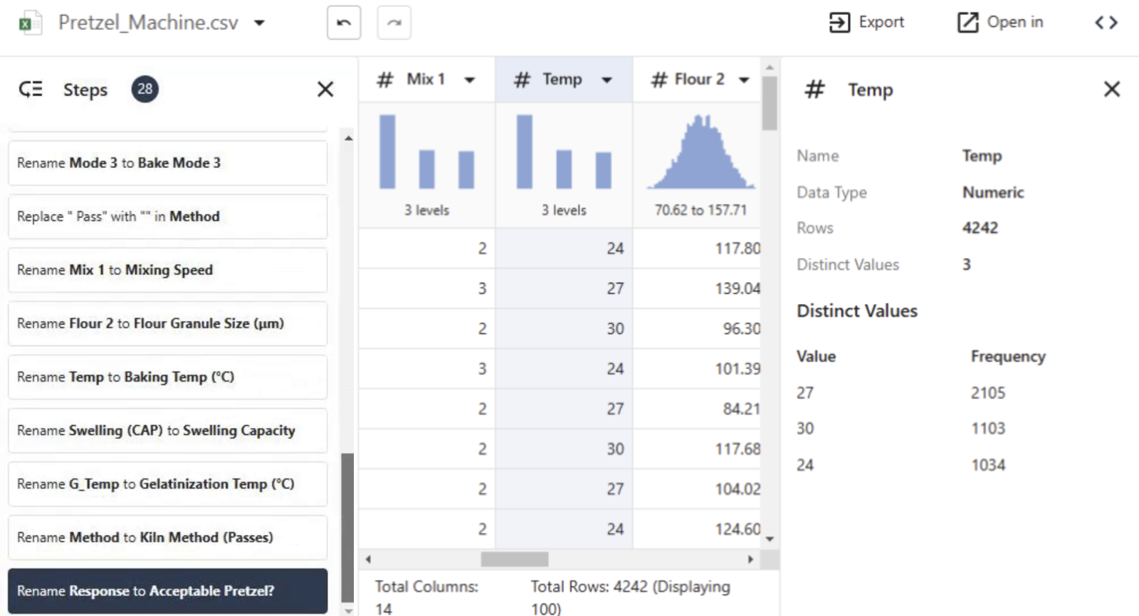 Gestion optimisée des données avec le Data Center du Minitab Solution Center